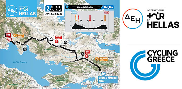 2ο ΕΤΑΠ- ΔΕΗ ΔΙΕΘΝΗΣ ΠΟΔΗΛΑΤΙΚΟΣ ΓΥΡΟΣ ΕΛΛΑΔΑΣ | Αθλητική Ομοσπονδία ...